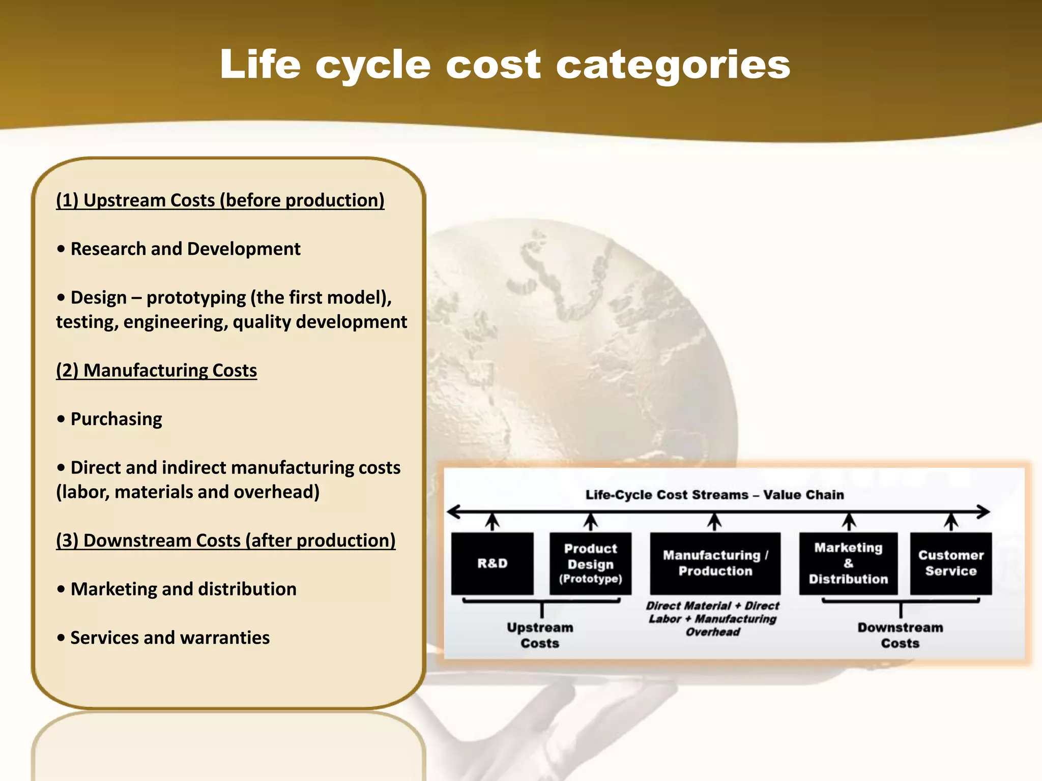 Life cycle costing and customer life cycle costing (cost accounting) | PPT