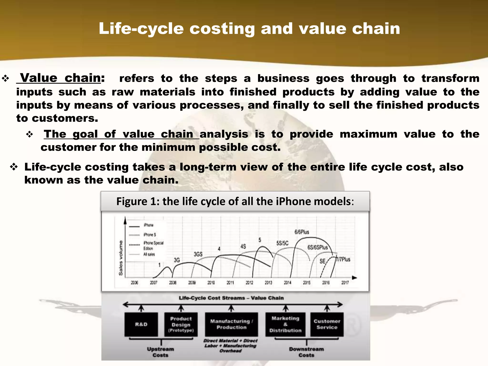 Life cycle costing and customer life cycle costing (cost accounting) | PPT
