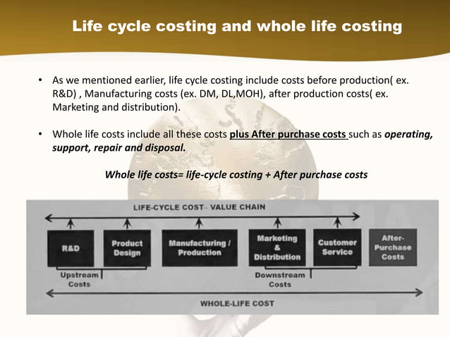 Life cycle costing and customer life cycle costing (cost accounting) | PPT