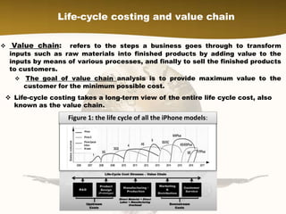Life cycle costing and customer life cycle costing (cost accounting) | PPT
