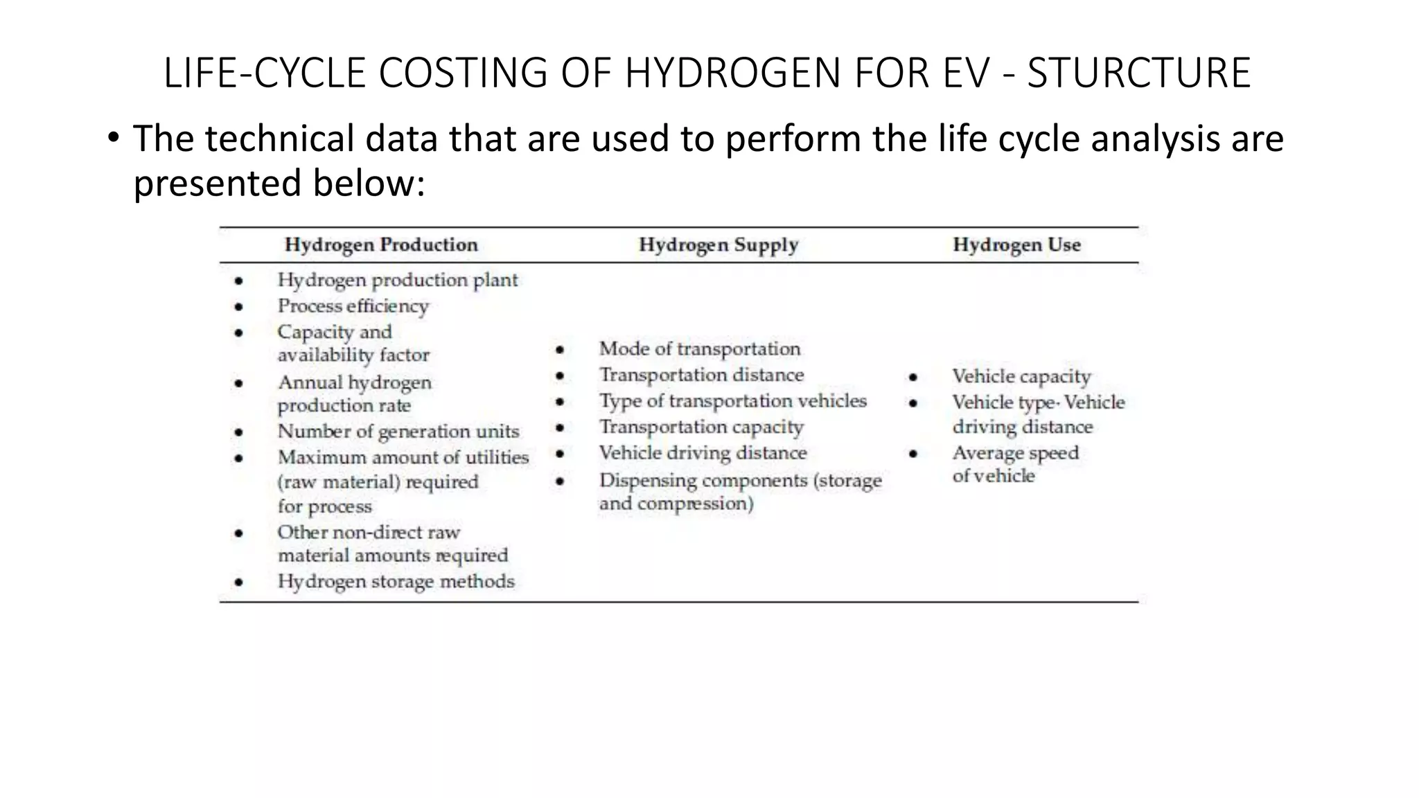Life cycle costing and modeling | PPTX