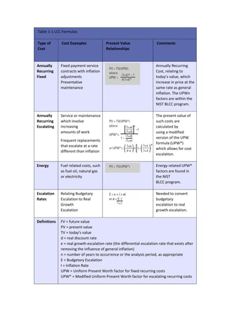 Life Cycle Costing Critical Evaluation Report | PDF