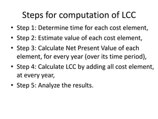 Life cycle costing (sqm) | PPTX