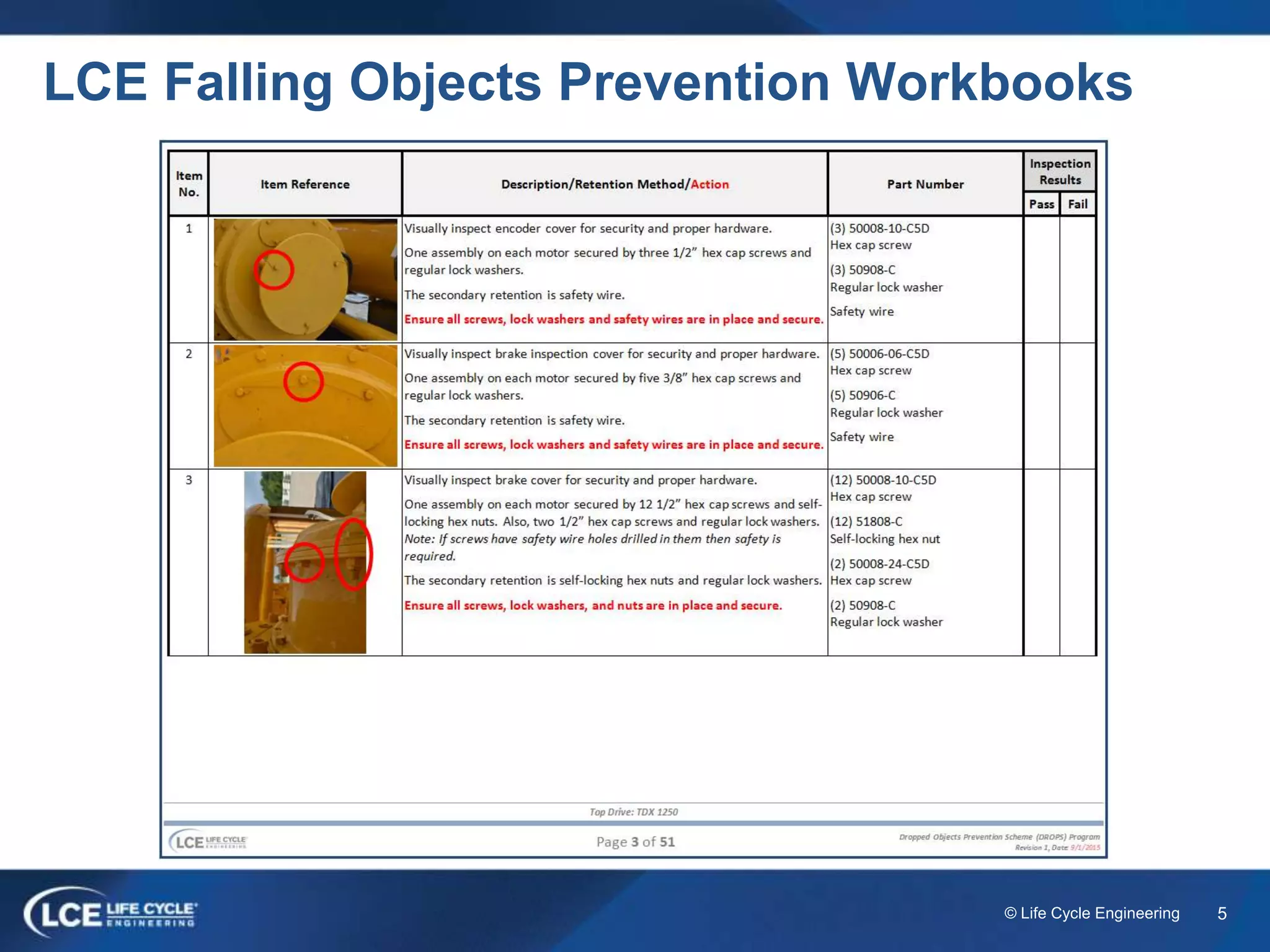 Life Cycle Engineering - Falling Objects Prevention | PPT