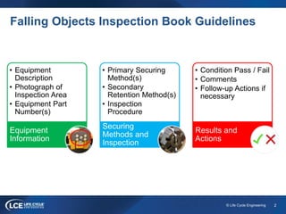 Life Cycle Engineering - Falling Objects Prevention | PPT