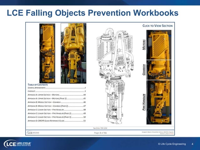 Life Cycle Engineering - Falling Objects Prevention | PPT