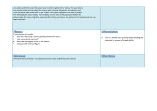 Life cycle game | PPT