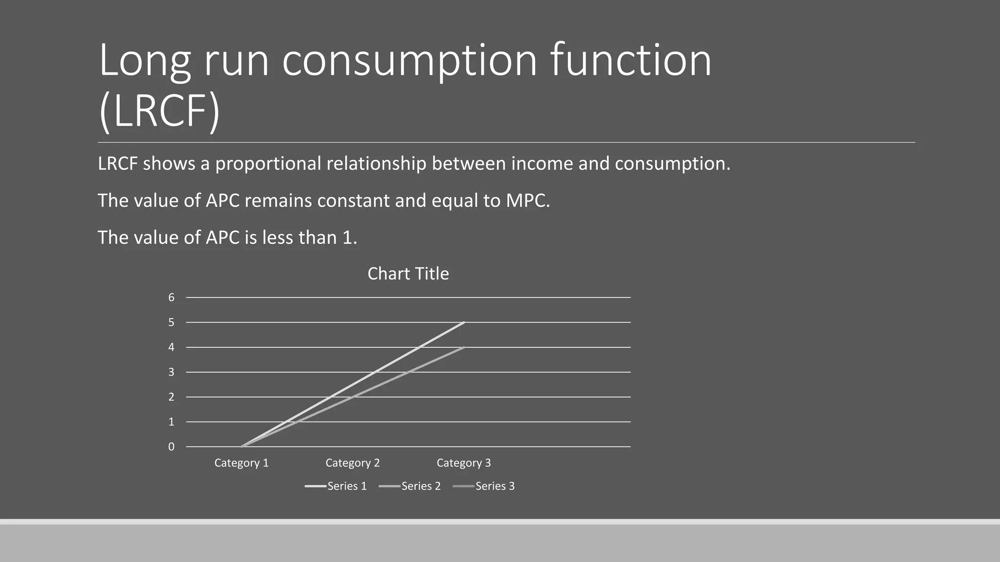 Life cycle income hypothesis | PPTX