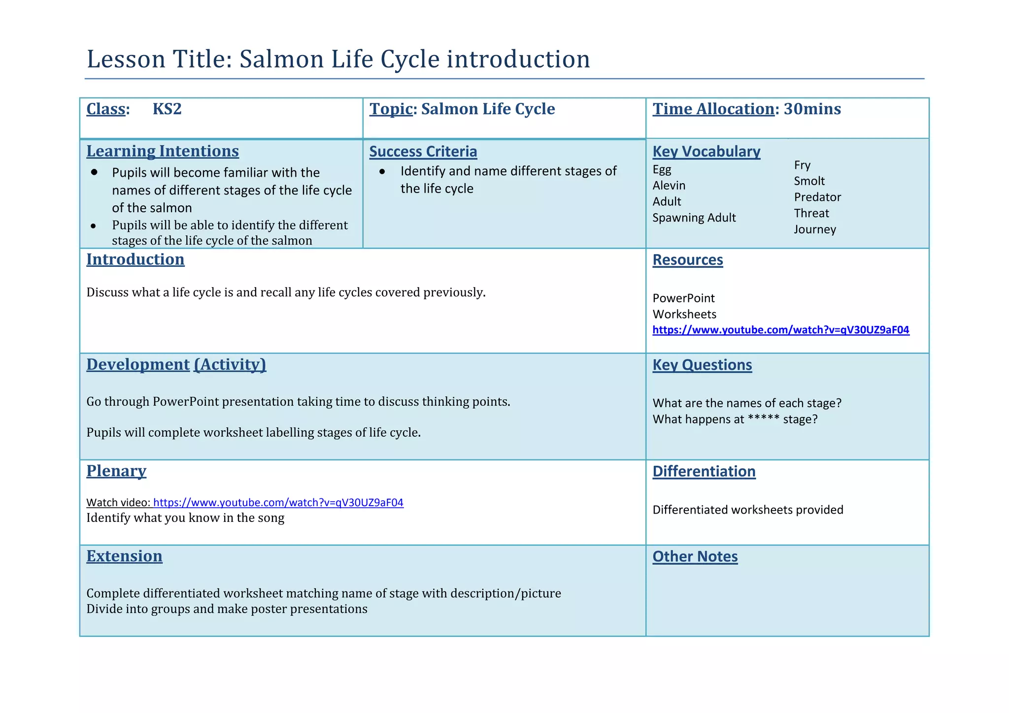 Life cycle introduction lesson plan | DOCX