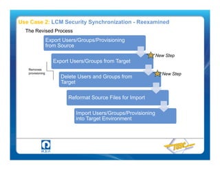 Oracle EPM - Life cycle management | PPT