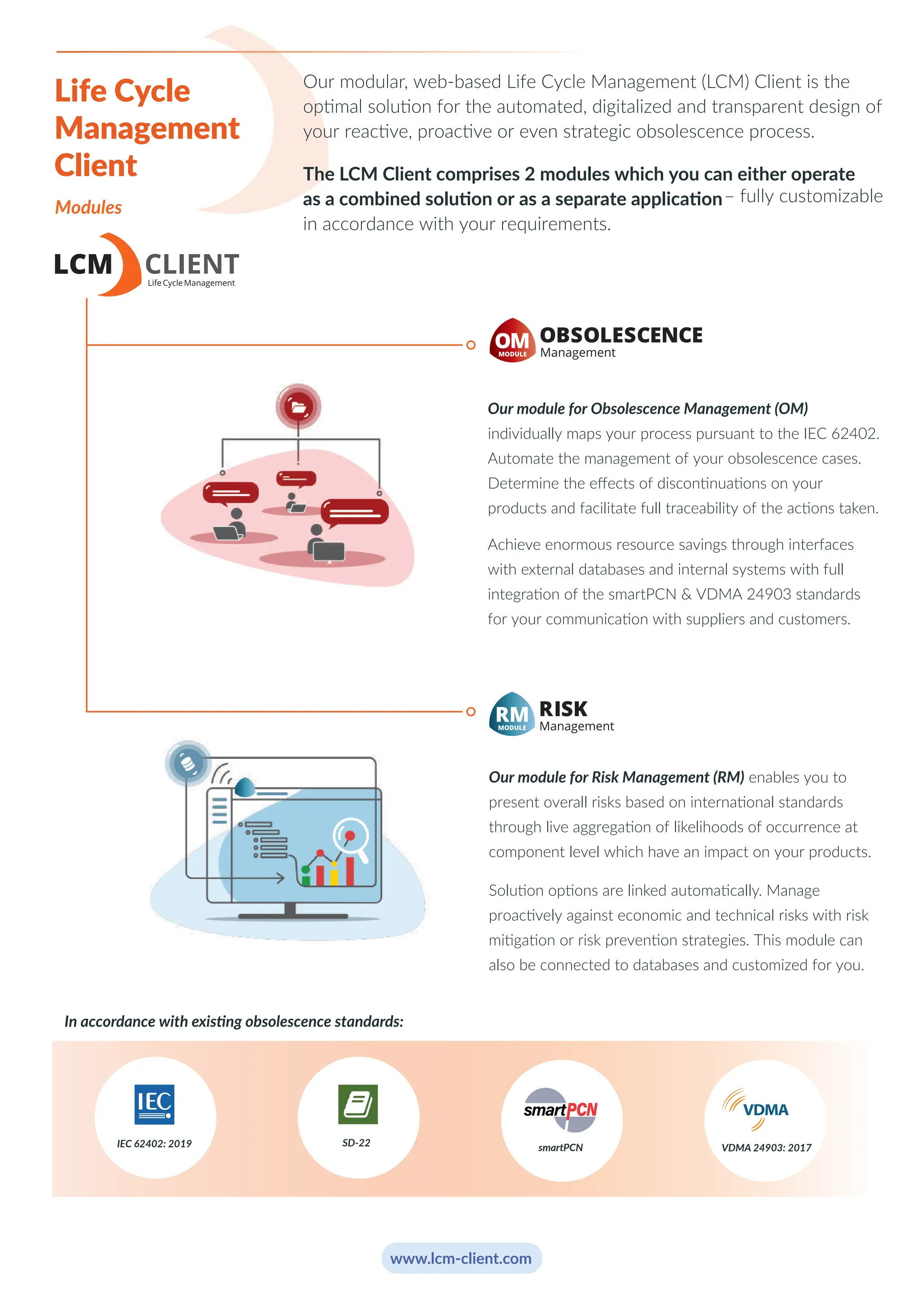 AMSYS Life Cycle Management (LCM) Client - Obsolescence Management ...