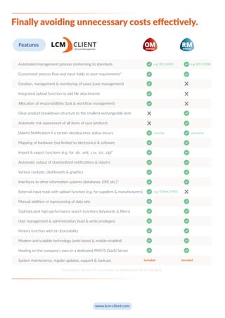 AMSYS Life Cycle Management (LCM) Client - Obsolescence Management ...