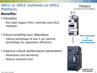 Life Cycle Management of Chromatographic Methods for Biopharmaceuticals ...