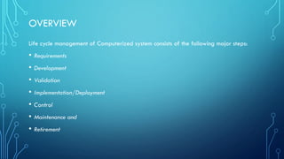 Life Cycle Management of Computerized System.pdf