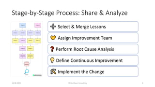 Life Cycle Management of Lessons Learned | PDF