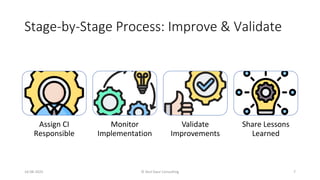 Life Cycle Management of Lessons Learned | PDF