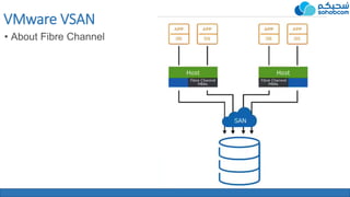 VMware vSphere Vcenter Vsan presentation | PPTX