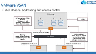 VMware vSphere Vcenter Vsan presentation | PPTX