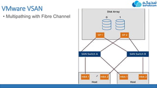 VMware vSphere Vcenter Vsan presentation | PPTX