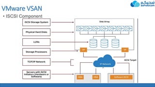VMware vSphere Vcenter Vsan presentation | PPTX