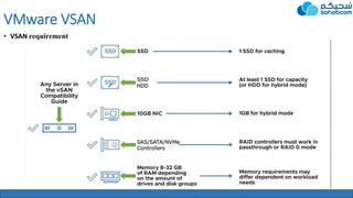 VMware vSphere Vcenter Vsan presentation | PPTX