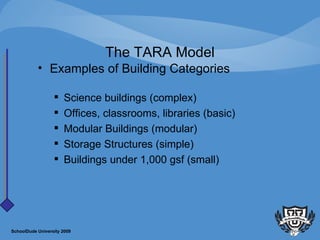 Life Cycle Modeling - Theory Behind TARA - Rick Biedenweg | PPT
