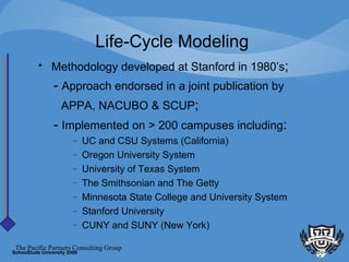 Life Cycle Modeling - Theory Behind TARA - Rick Biedenweg | PPT