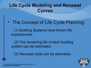 Life Cycle Modeling - Theory Behind TARA - Rick Biedenweg | PPT