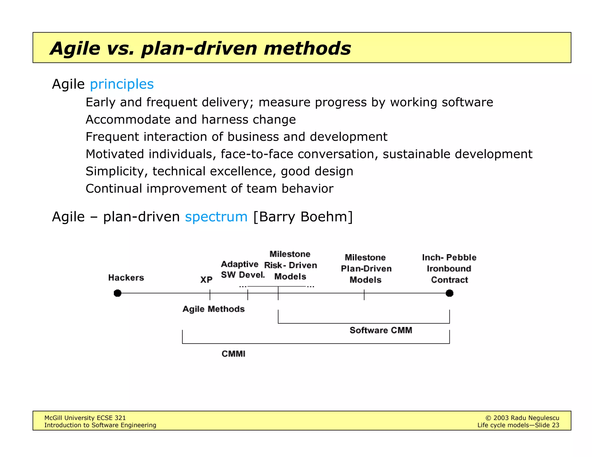 Intro to Software Engineering - Life Cycle Models | PDF | Computer ...