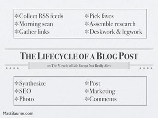 The Lifecycle of the Blog Post | PPT