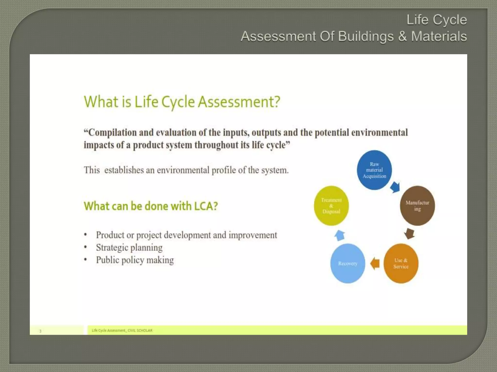 LIFE CYCLE OF A BUILDING.pptx
