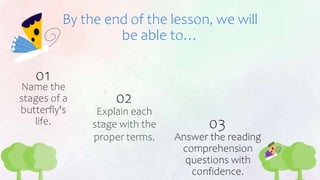 Lifecycle of a butterfly, used as demo lesson for grades 5 to 6 .pptx