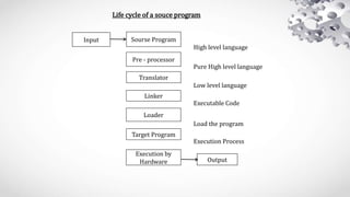 Life cycle of a computer program | PPTX