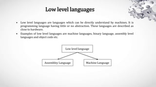 Life cycle of a computer program | PPTX