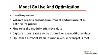 Lifecycle of a Data Science Project | PPTX