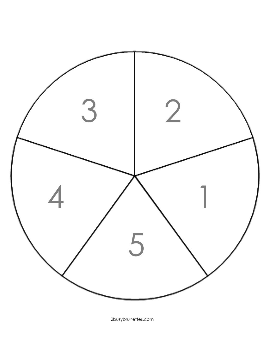 Life cycle wheel printable - stattalk