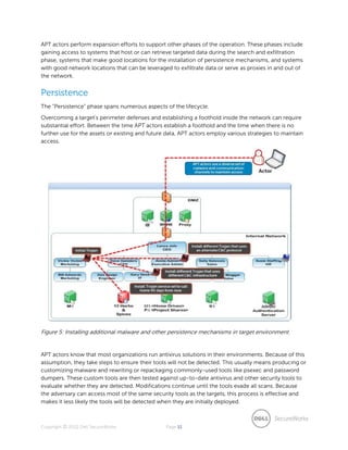 Lifecycle of an advanced persistent threat | PDF | Information and Network Security | Computing