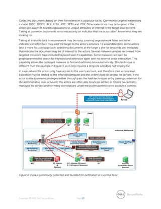 Lifecycle of an advanced persistent threat | PDF | Information and Network Security | Computing