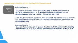 Life cycle of analytical method | PPTX