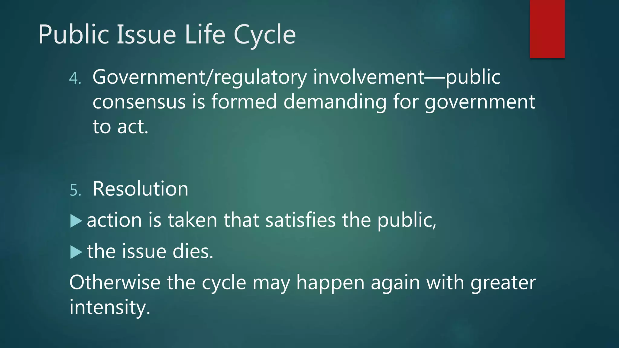 Life cycle of an issue | PPT