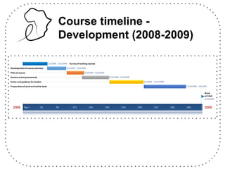 Life cycle of an open online course designed as an OER: The case of ...