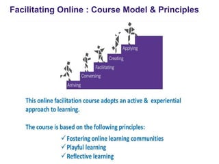 Life cycle of an open online course designed as an OER: The case of Facilitating Online | PPT