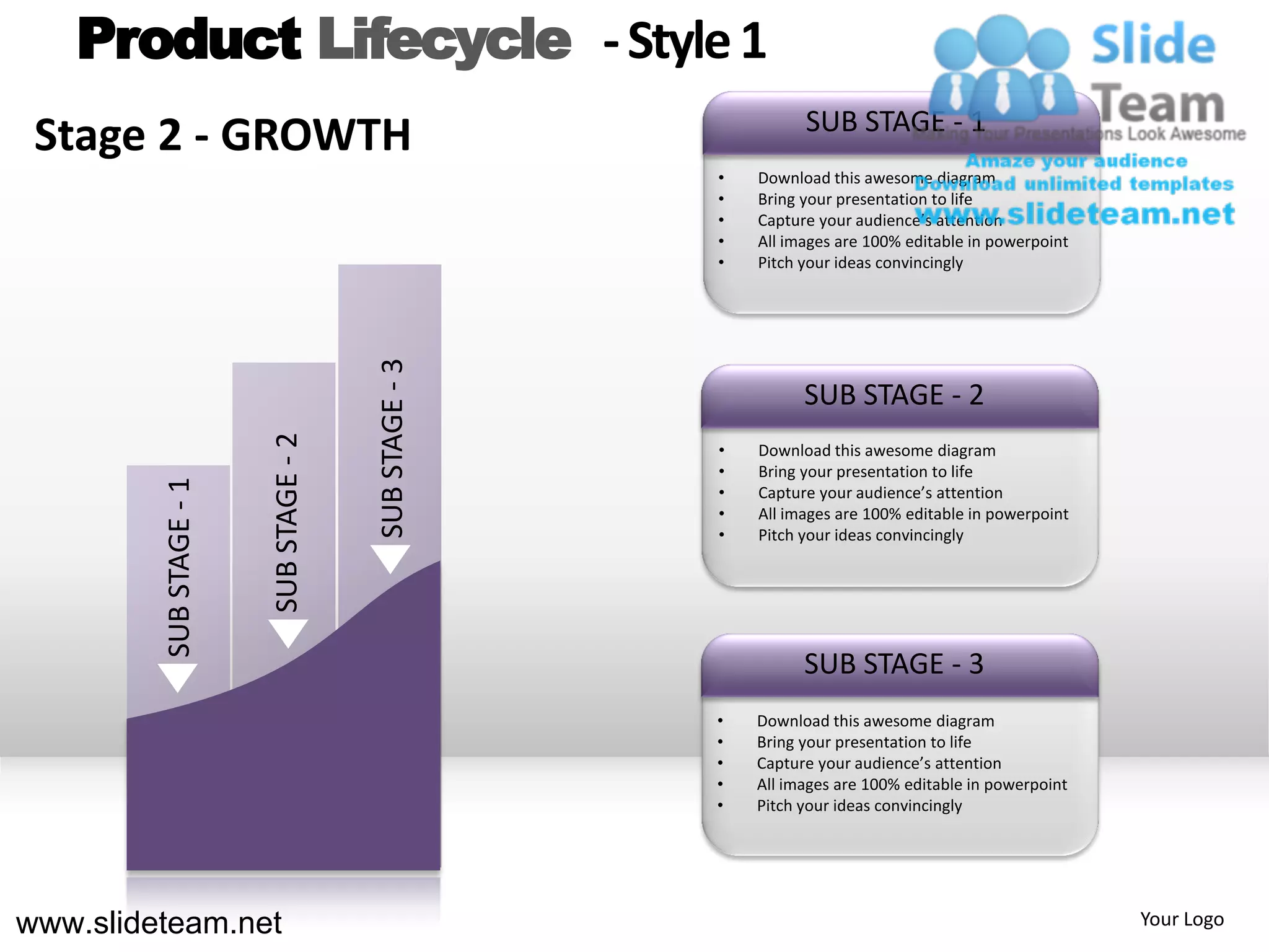 Lifecycle of a product lifecycle design 1 powerpoint ppt slides. | PDF