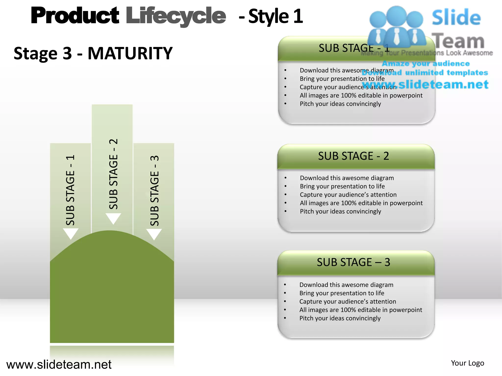Lifecycle of a product lifecycle design 1 powerpoint ppt slides. | PDF