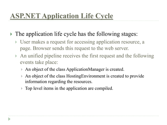 Aspnet Life Cycle Of Asp Ppt 4774