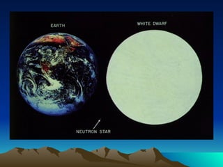Life Cycle Of A Star | PPS