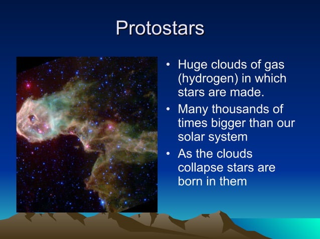 Life Cycle Of A Star | PPS | Space and Astronomy | Science