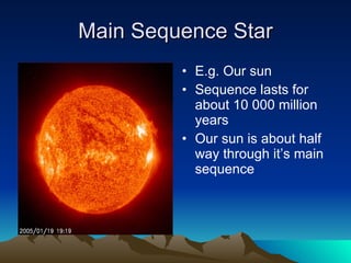 Life Cycle Of A Star | PPS