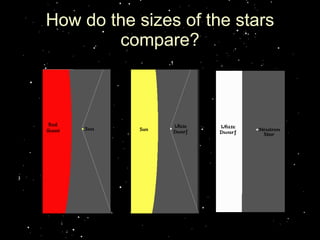 Life Cycle of a Star ppt.pdf