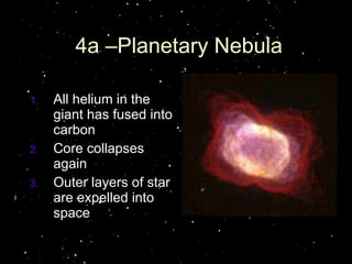 Life Cycle of a Star ppt.pdf
